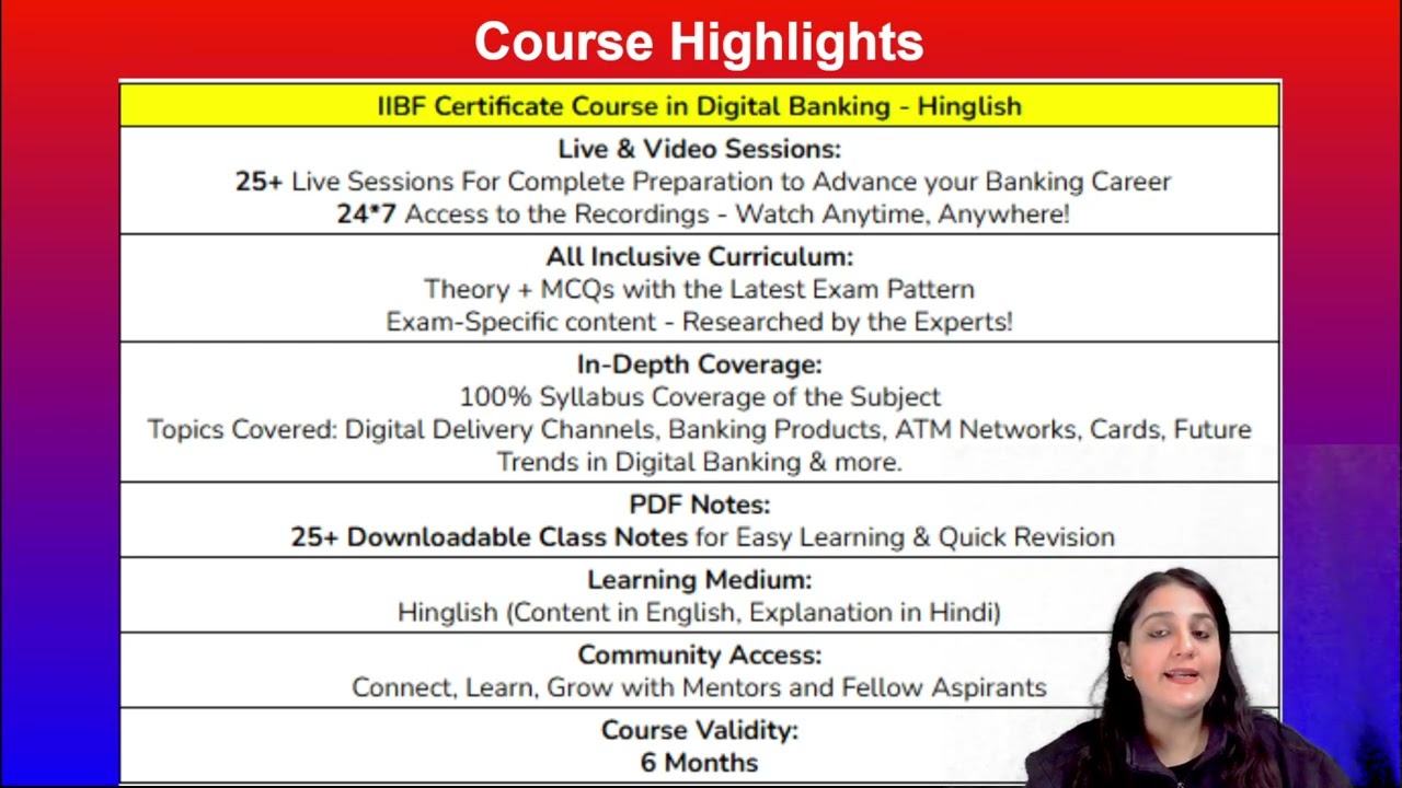 OliveBoard | IIBF Certificate Course in Digital Banking - Hinglish